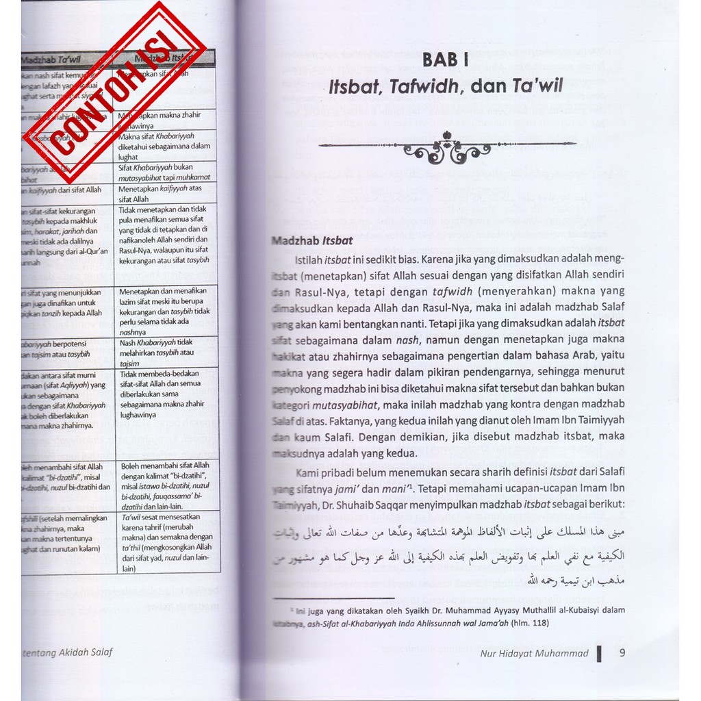 Klaim Salafi Wahabi Tentang Akidah Salaf – Duta Ilmu